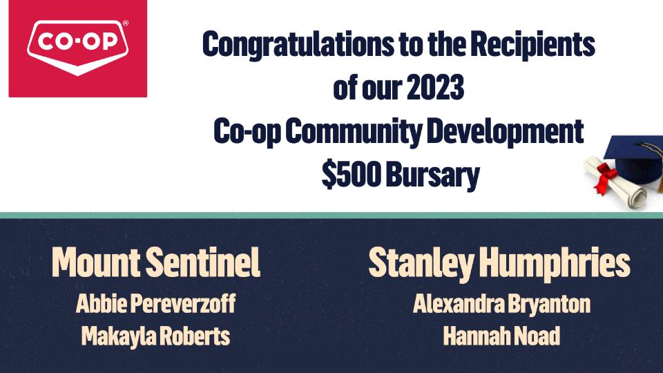 2023 Co-op Community Development Bursary Recipients | Slocan Valley Co-op